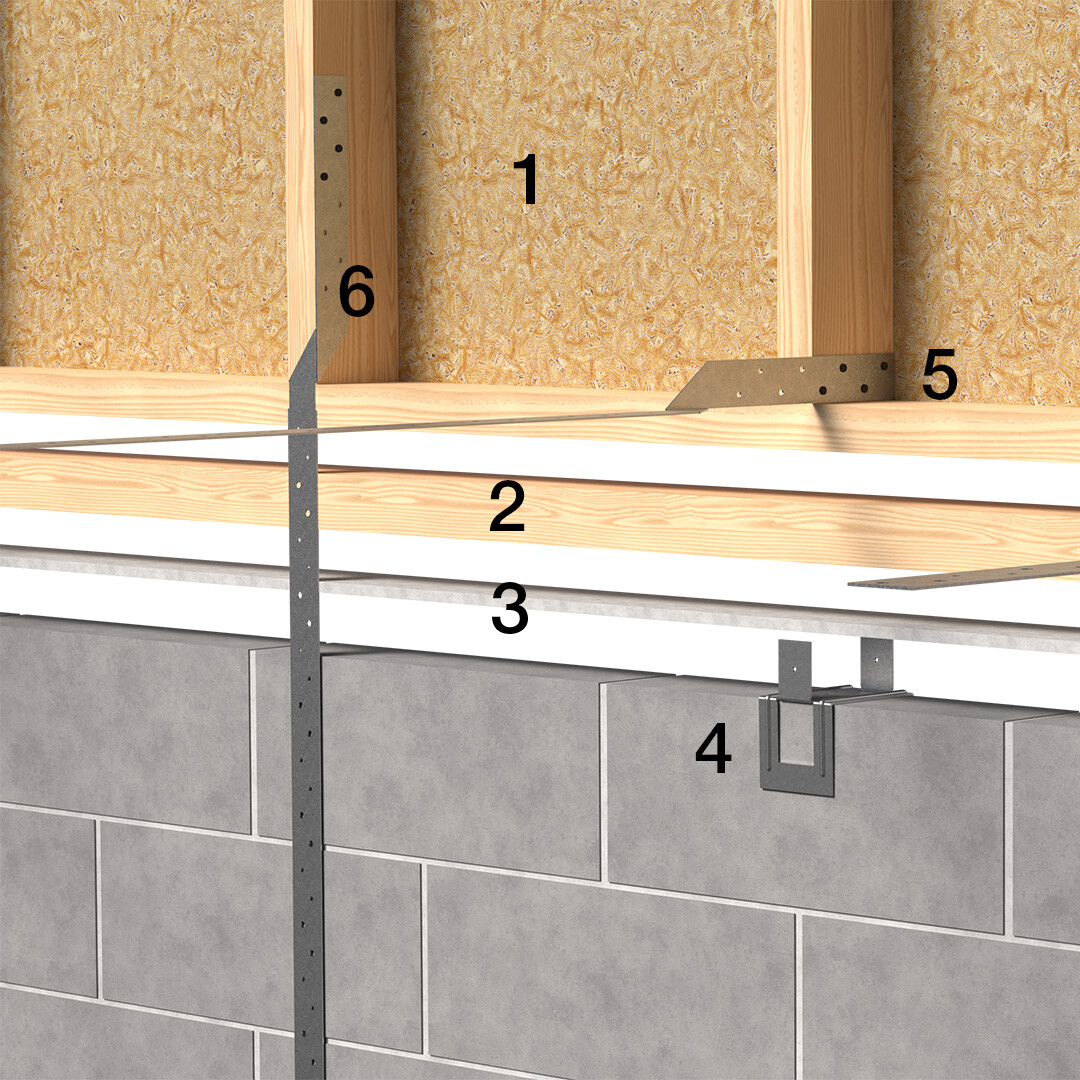 Gable Panel Connector | Simpson Strong-Tie
